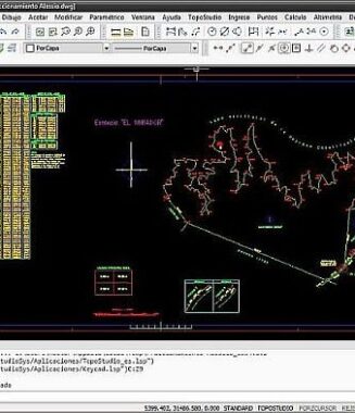 TopoStudio – KPN